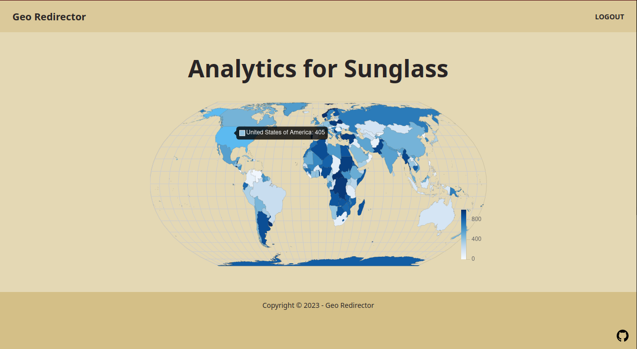 Geo Redirector | Devpost